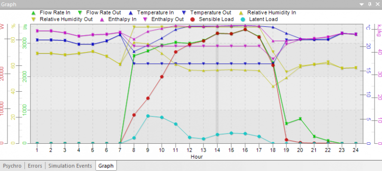 About Tas – EDSL Tas
