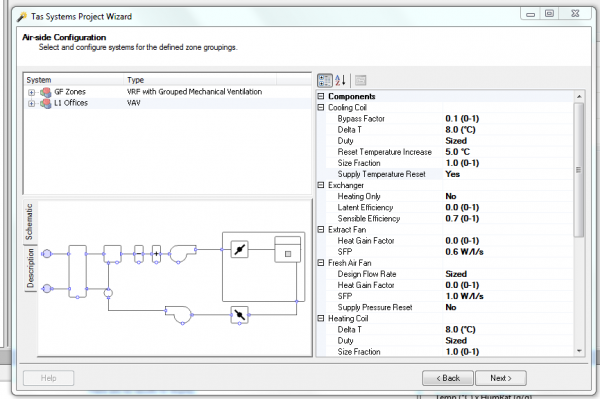 About Tas – EDSL Tas