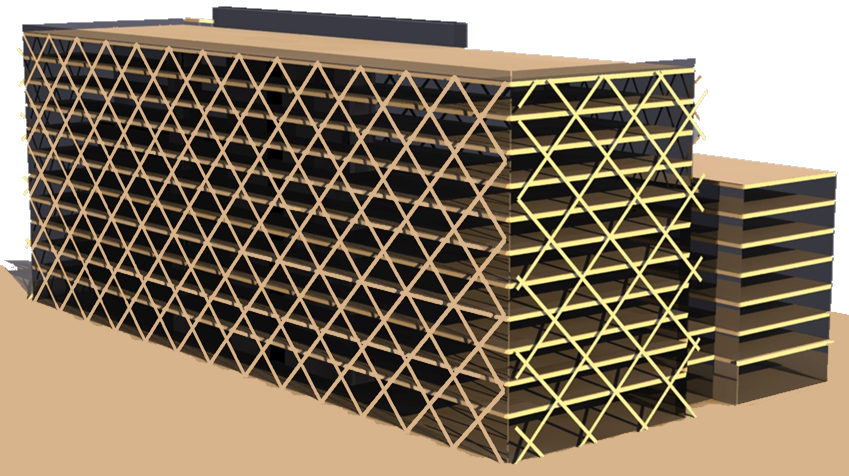 Frenger – EDSL Tas