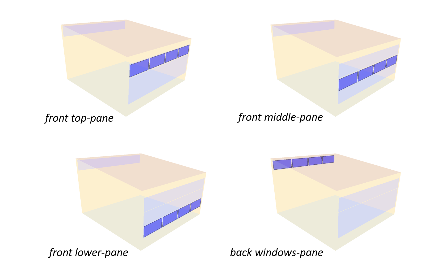 ASHRAE BPAC & SimBuild 2020 – Looking Ahead – EDSL Tas